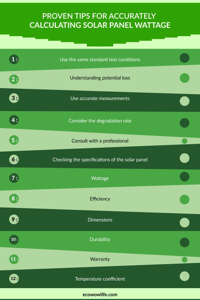 Easyandhefty Ways To Calculate Solar Panel Wattage ”how To Calculate